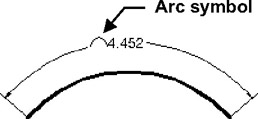 DIMENSIONING ARC LENGTHS VERSION 2006 ONLY | Engineering360