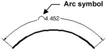 DIMENSIONING ARC LENGTHS | Engineering360