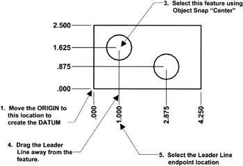 Lesson 12 | Engineering360