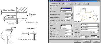 Appendix B: Dimension Style Definitions | Engineering360