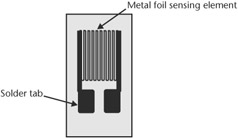 Chapter 5: Mechanical Transduction Techniques | GlobalSpec