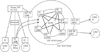 16.5: Example 5 | GlobalSpec