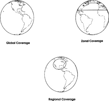 Chapter 15: Orbital Coverage | GlobalSpec