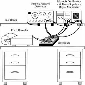 Chapter 9: Hardware Implementation Example | GlobalSpec