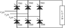 Chapter 7: The Three-Phase Full-Wave Phase Controlled Rectifier ...