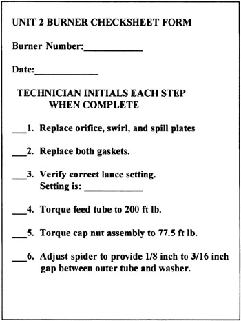 Appendix B: Forms | GlobalSpec