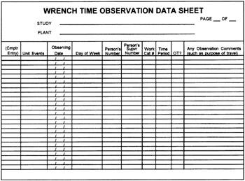 Appendix B: Forms | GlobalSpec
