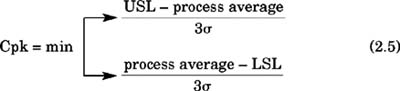 2.2: The Cpk Approach Versus Six Sigma | GlobalSpec