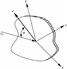 Appendix 5B: Additional Energy Carried by Fast Molecules Crossing a ...