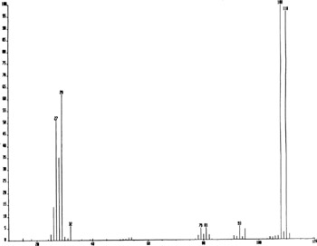 Chapter 14: Answers to Problems | GlobalSpec