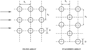 6.4: Applications | GlobalSpec