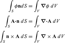 Appendix B: Useful Formulas from Vector Analysis | GlobalSpec