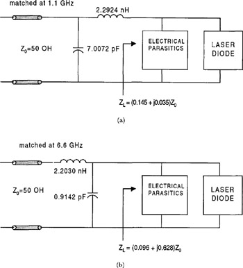 15.10: Design of the Matching Circuit | GlobalSpec