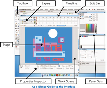 Chapter 2: Interface | GlobalSpec