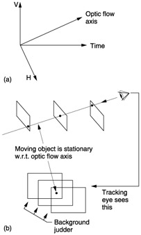 5.2: Dynamic Resolution | GlobalSpec