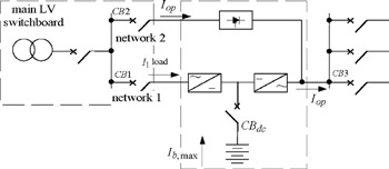 10.9: Protection of uninterruptible power supplies (UPS) | GlobalSpec