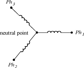 Chapter 2: Earthing Systems | GlobalSpec