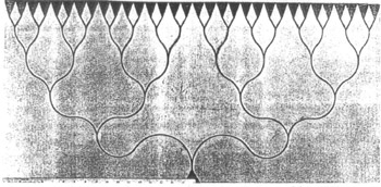 Chapter 1: Microstrip Antennas | GlobalSpec