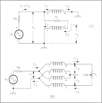 Sec 9.3: The 1:4 Balun | GlobalSpec