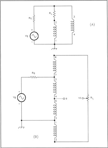 Sec 9.3: The 1:4 Balun | GlobalSpec