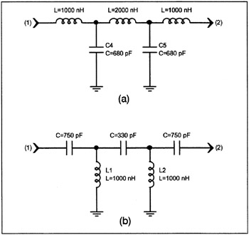 Transmission Zeros in Filter Design | GlobalSpec
