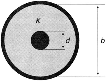 Chapter 2: Transmission Lines Utilizing Conductors Of Circular Cross ...