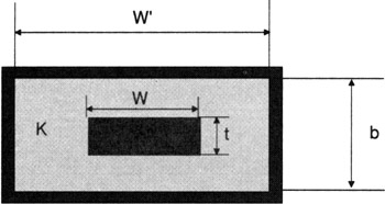 3.4: The Rectangular Coaxial Line | GlobalSpec