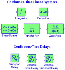 Chapter 3: The Continuous Blocks Library | GlobalSpec