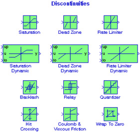 Chapter 4: The Discontinuities Blocks Library | GlobalSpec
