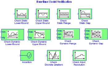 Chapter 9: The Model Verification Library | GlobalSpec