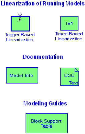Chapter 10: The Model-Wide Utilities Library | GlobalSpec
