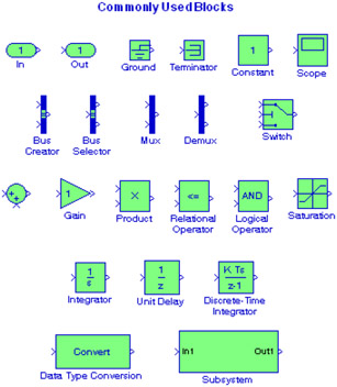Chapter 2: The Commonly Used Blocks Library | GlobalSpec