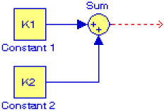 2.3: The Terminator Block | GlobalSpec