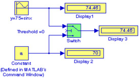 2.8: The Switch Block | GlobalSpec