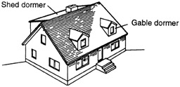 Chapter 9: Dormer Installations | GlobalSpec