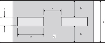 Chapter 9: Characteristics of Printed Wiring Stripline and Microstrips ...