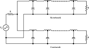 90 Phase-Shift Networks | GlobalSpec