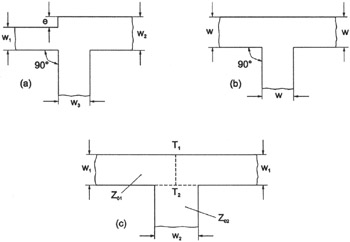 6.3: T-Junction | GlobalSpec