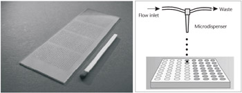 Chapter 2: Microdrops | GlobalSpec