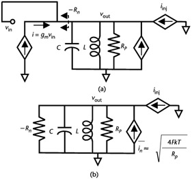 8.7: Injection-Locked Oscillators | GlobalSpec