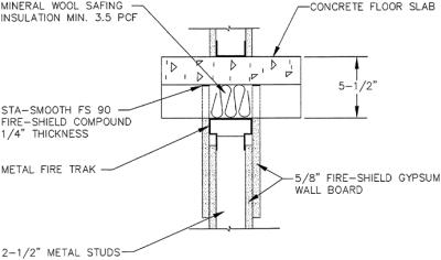 Section 11: Drywall, Metal Framing, and Plaster | GlobalSpec