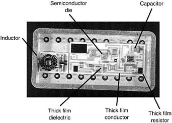 8.9: Thick Film Technology | GlobalSpec