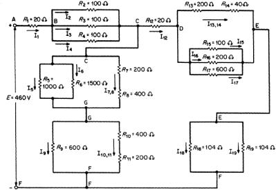 Section 1: BASIC NETWORK ANALYSIS | GlobalSpec