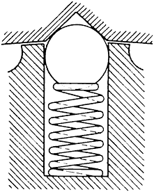 Section 23: Spring Selection and Analysis | GlobalSpec