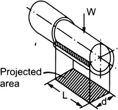 VERTICAL SHAFT ROTATING IN A GUIDE BEARING (FIG. 23-5) | GlobalSpec