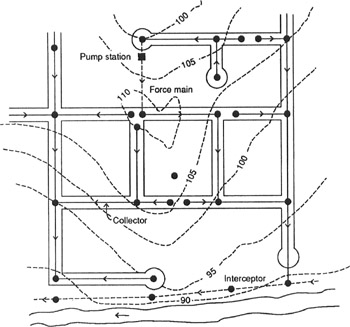 COLLECTION | GlobalSpec