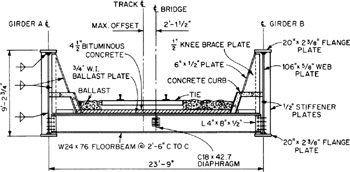 12.10: THROUGH PLATE-GIRDER BRIDGES WITH FLOORBEAMS | Engineering360
