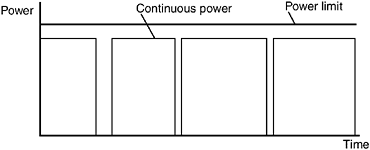 The Power Rating Classification of Diesel Engine Driven Generating Sets ...