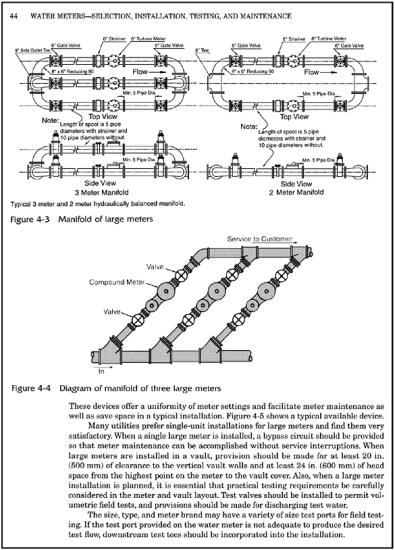 Appendix B: Meter Installation and Testing | Engineering360
