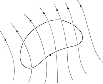 Chapter 10: Electromagnetic Induction | GlobalSpec